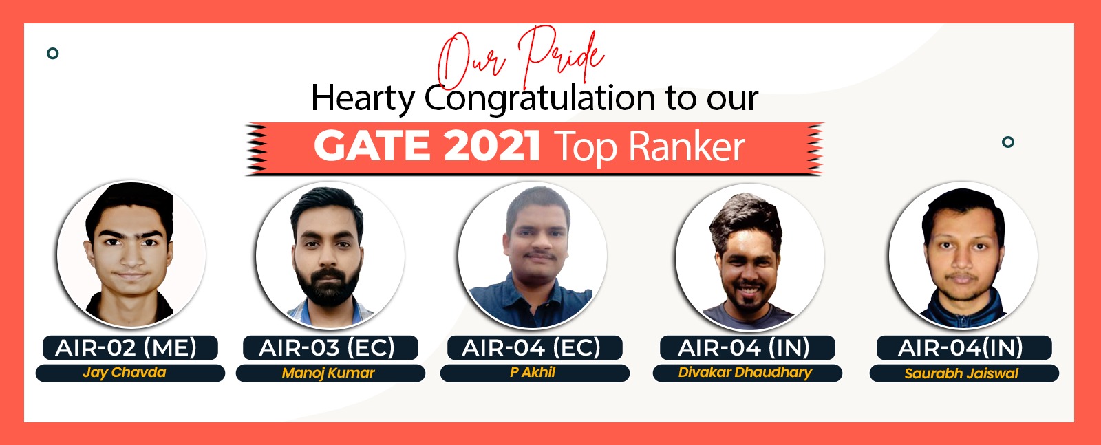 Pride of GATE ACADEMY - GATE ACADEMY