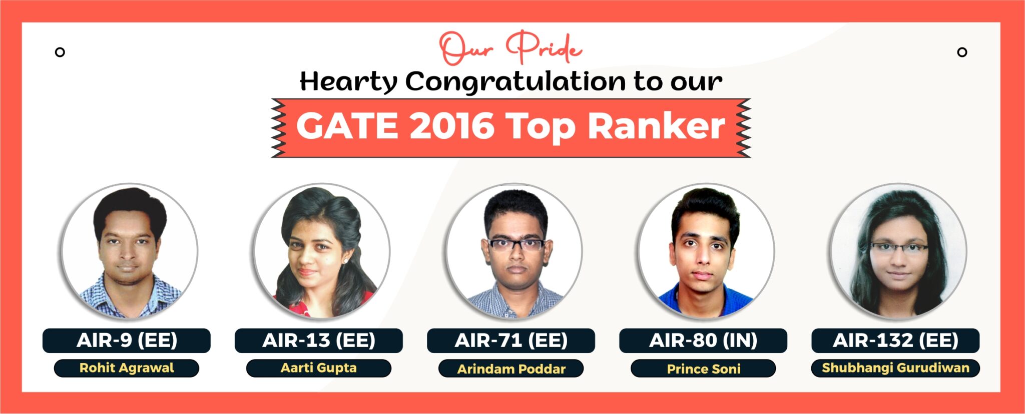 Pride of GATE ACADEMY - GATE ACADEMY