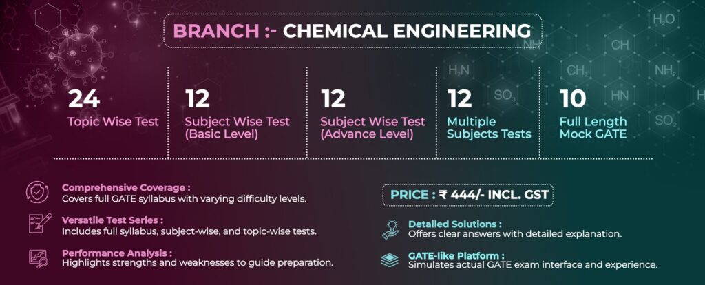 OTS - Chemical Engineering - GATE ACADEMY
